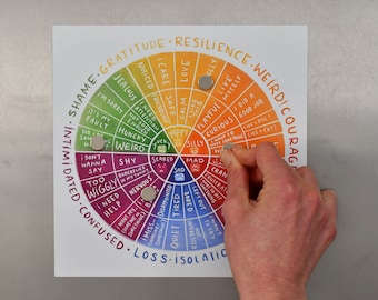 Emotions Wheel: Digital Download printable Personal Use Version - Etsy
