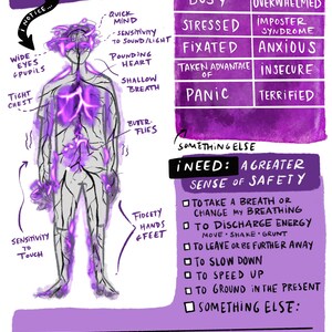 Feelings Cards *digital Download* for Personal Use - Etsy