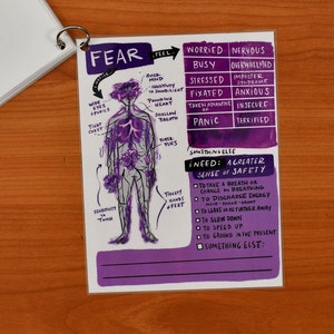 Wipeable Feelings and Needs Card Deck - Etsy