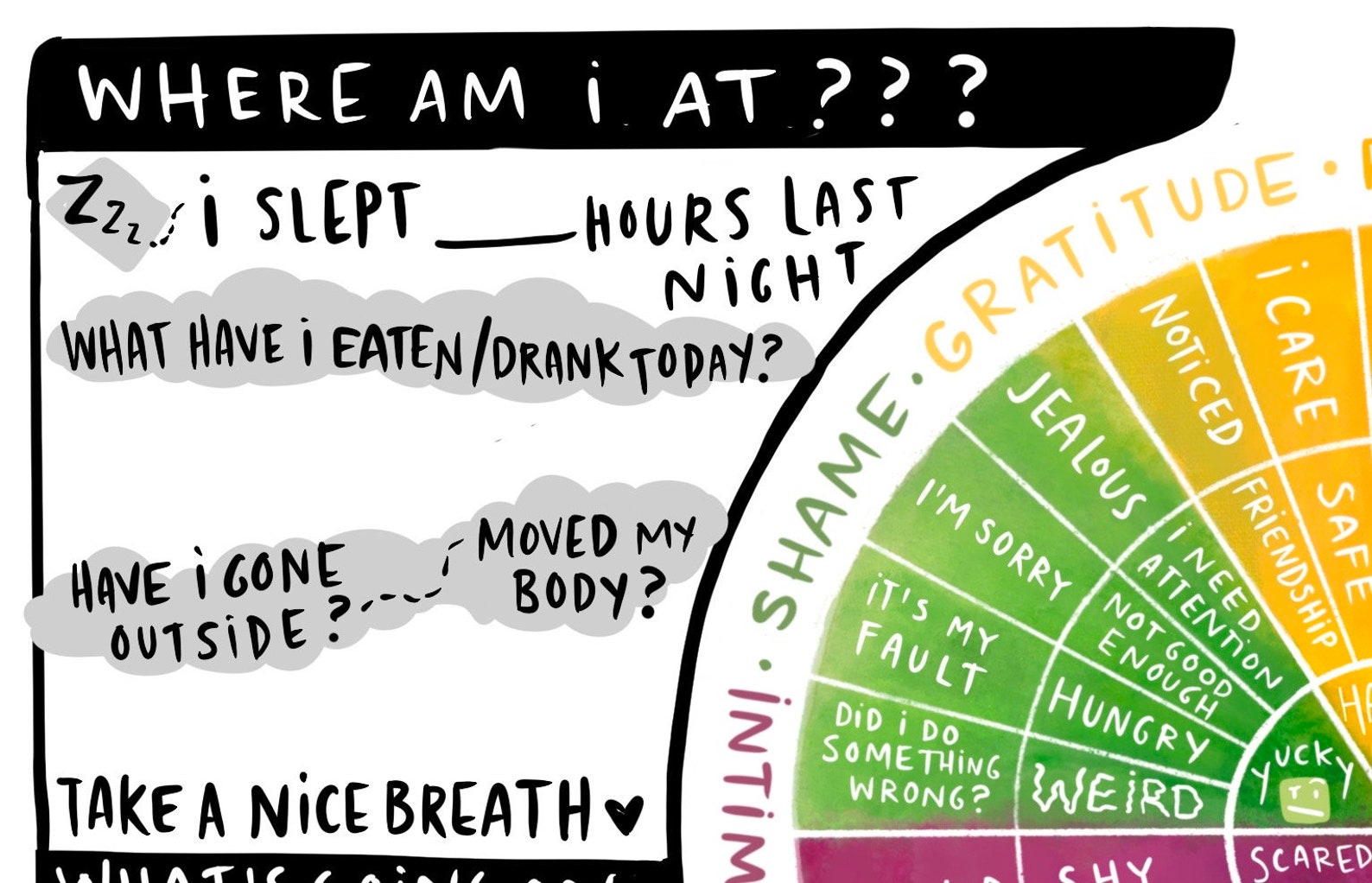 How Am I Doing Today Worksheet Kids Version digital - Etsy