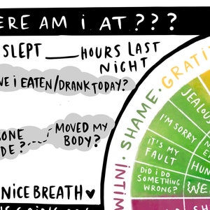 How Am I Doing Today Worksheet - Kids Version *digital Download* - Etsy