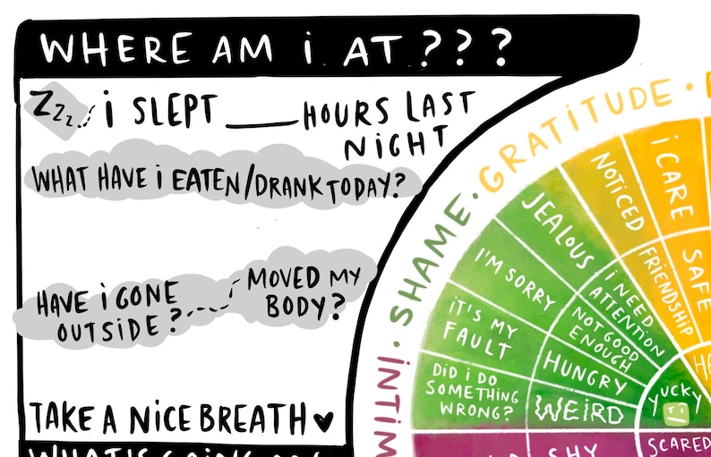 How Am I Doing Today Worksheet Kids Version digital - Etsy
