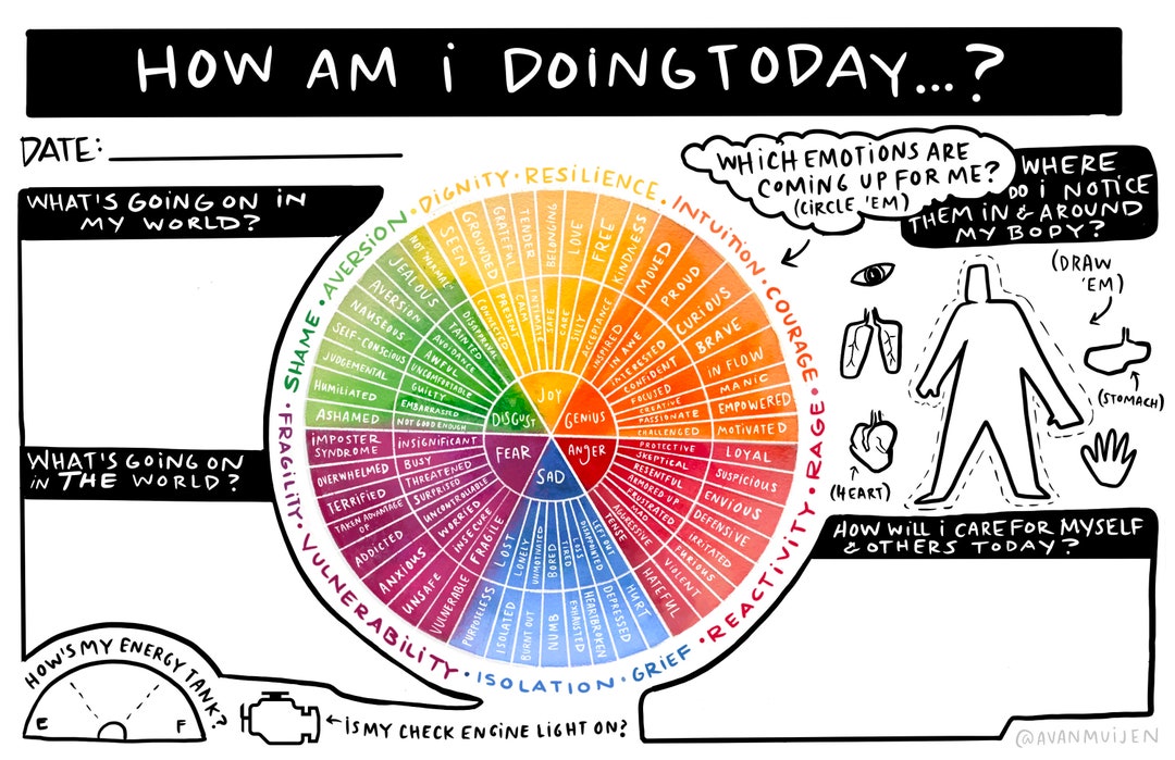 Feelings Check in *digital Download* (version 1) - Etsy