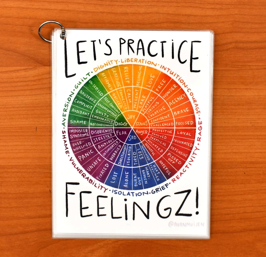 Wipeable Feelings and Needs Card Deck - Etsy