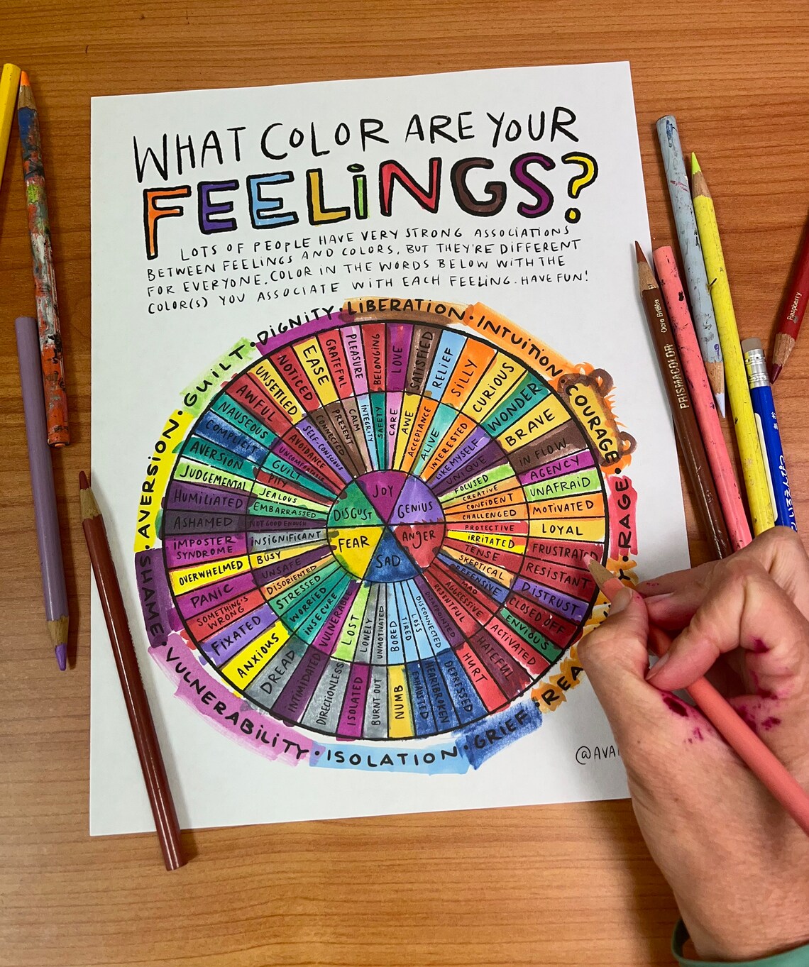 Printable Color-in Emotion Wheel *digital Download* Professional Use - Etsy