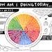 How Am I Doing Today Worksheet - Kids Version *digital Download* - Etsy