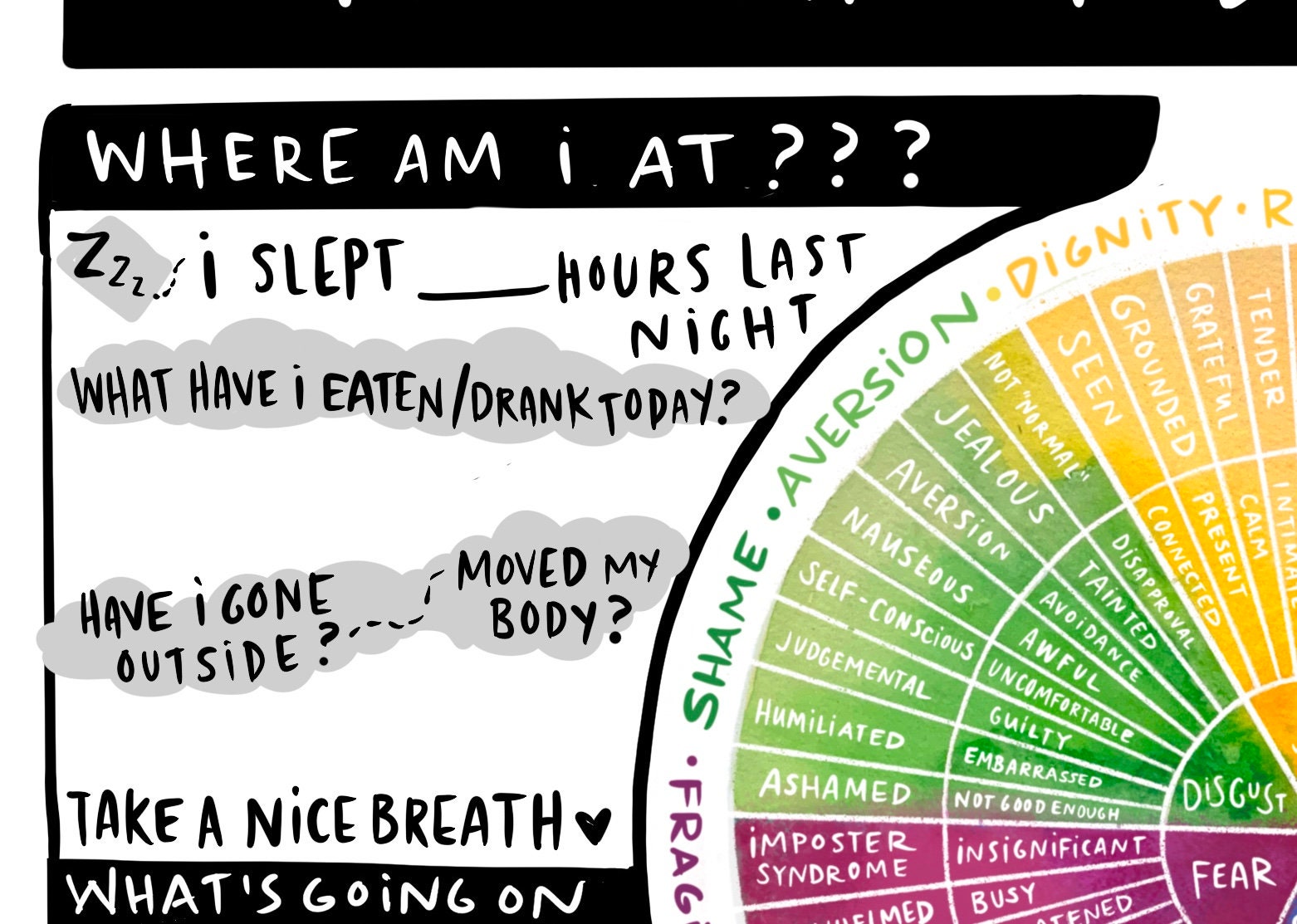 Emotions Check In: Wipeable Worksheet *version 2* - Etsy