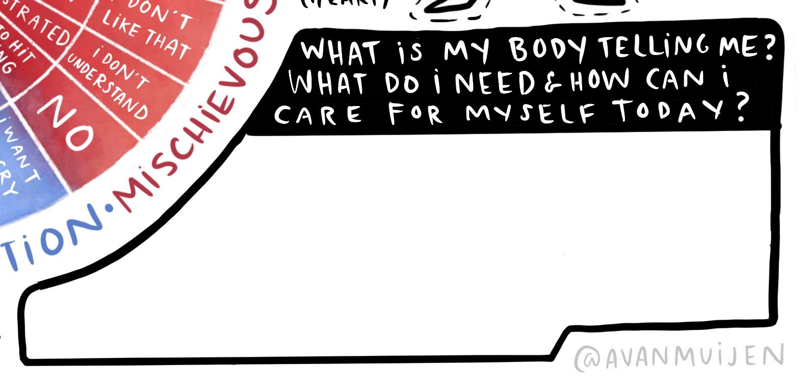 How Am I Doing Today Worksheet Kids Version digital - Etsy Canada