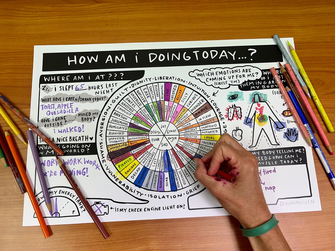 Printable *digital Download* Emotion Check-in Coloring Page 11x17 for ...