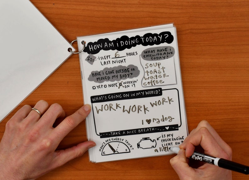 Wipeable Feelings and Needs Card Deck - Etsy