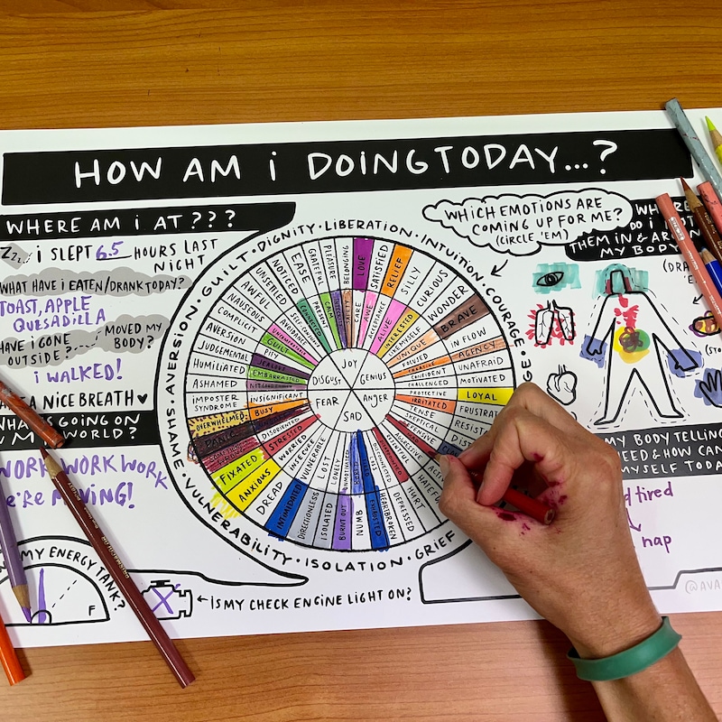 Feelings Books List - Etsy