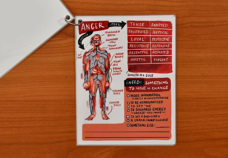 Wipeable Feelings and Needs Card Deck - Etsy