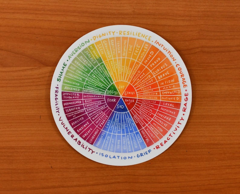 Emotion Wheel Circle Sticker - Etsy