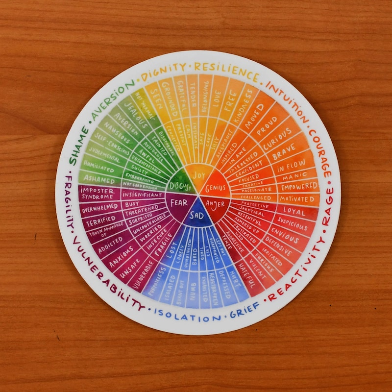 Wheel of Emotion Stickers - Etsy