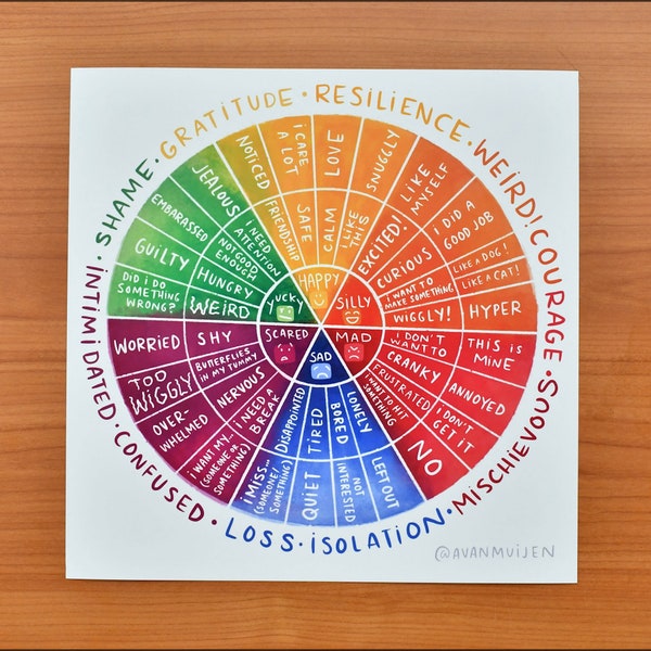 Emotions Color Wheel Art Print - Etsy Canada