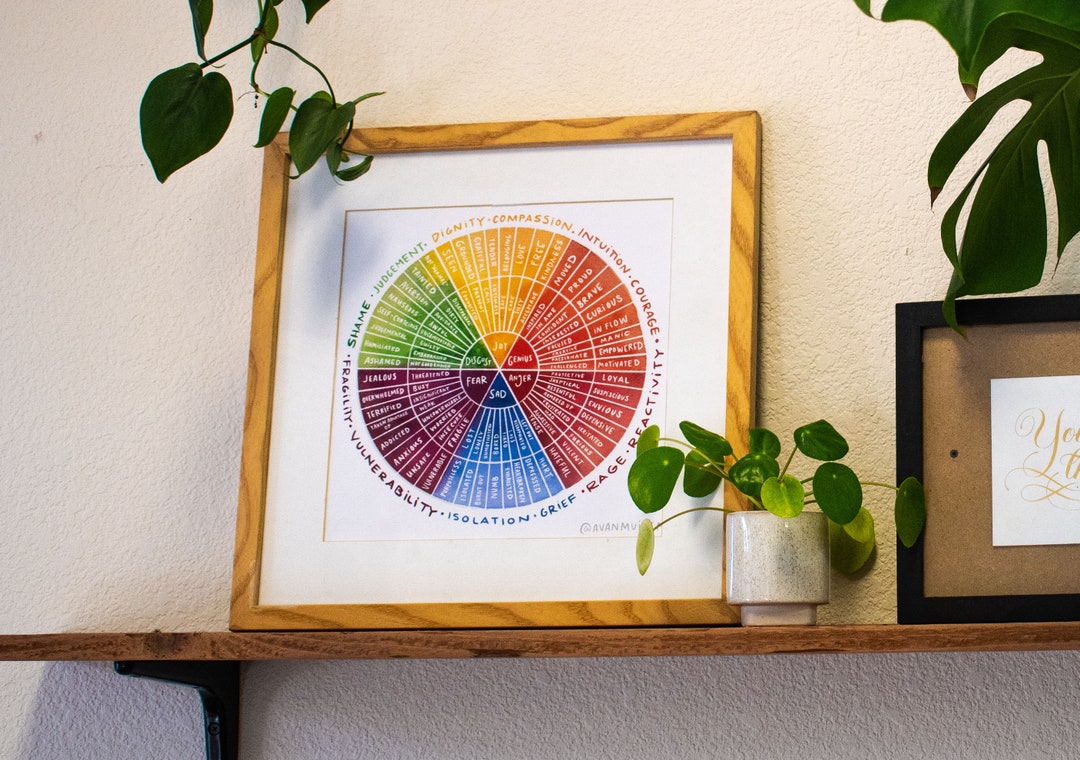 Emotion Wheel Print - Etsy