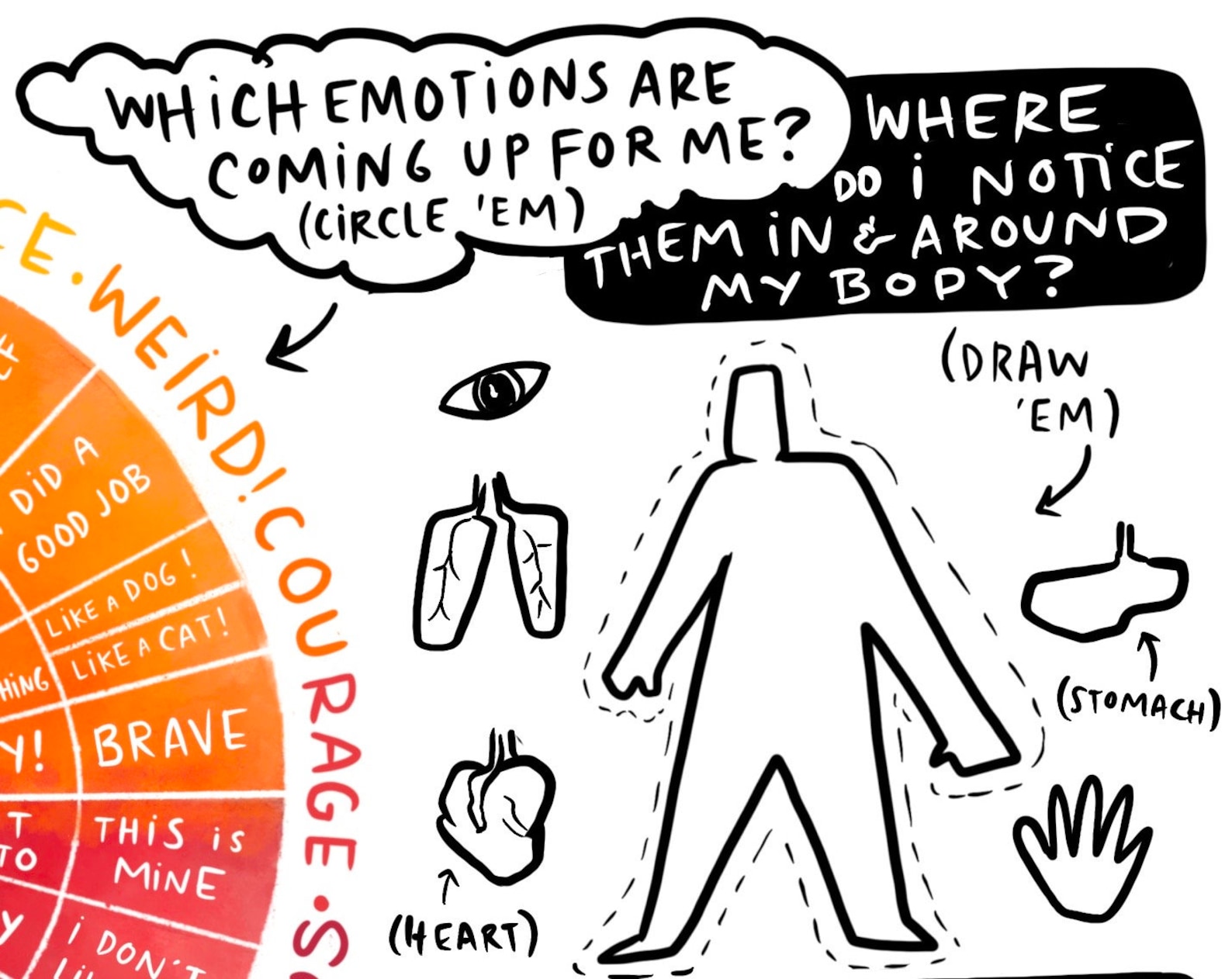 How Am I Doing Today Worksheet Kids Version digital - Etsy Canada