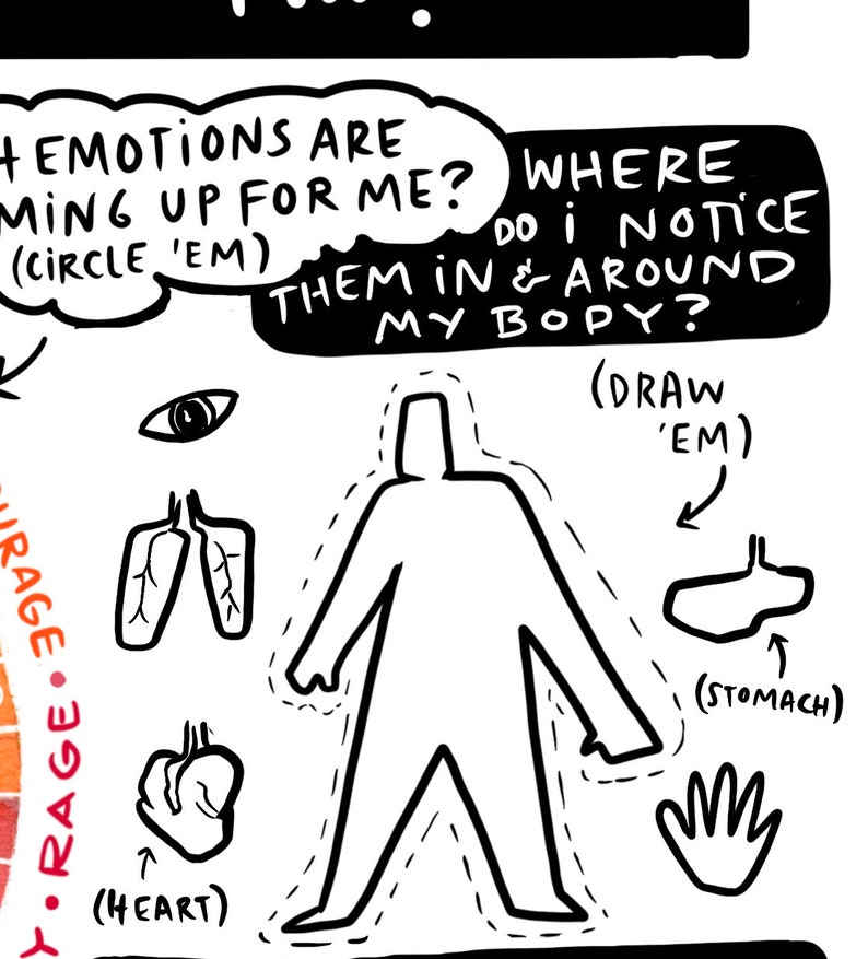 Feelings Check in digital Download version 1 | Etsy