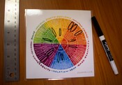 The Feelings Chart: Readable Emotions Identification Sheet for Clients ...