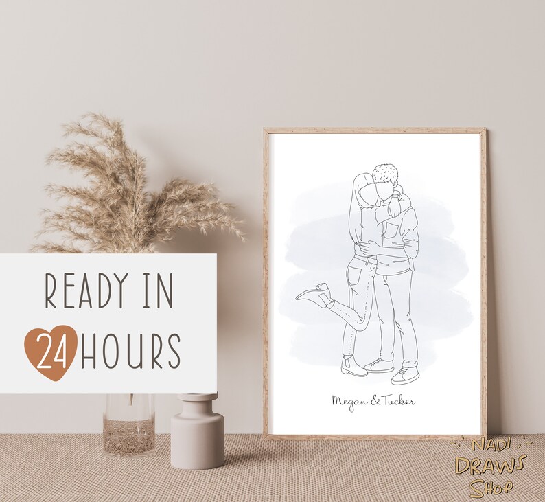 Personalized Family Line Art Portrait: Custom Outline Drawing (digital ...