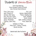 RECITAL Program-award Certificate-comment Card Template-editable Text ...