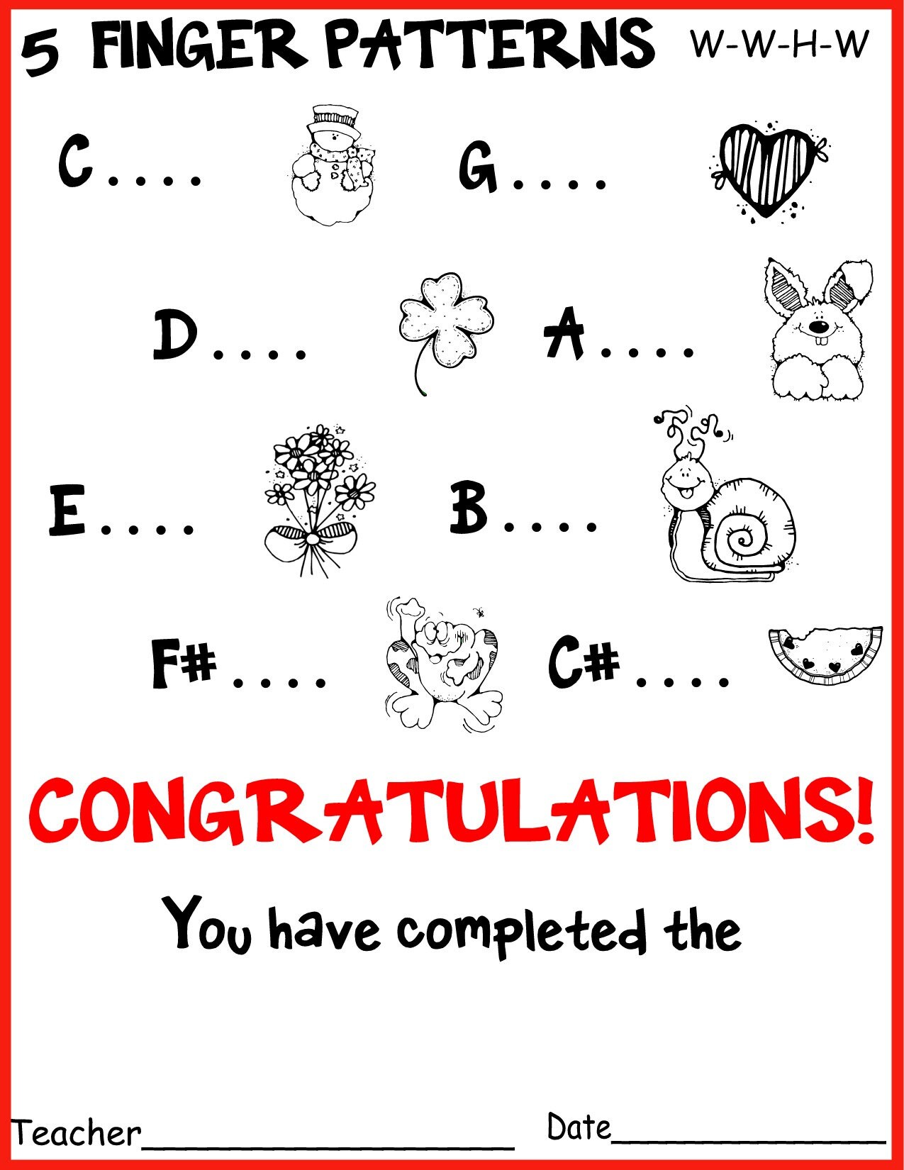 5 Finger Pattern Award for Music & Piano Students-editable Template ...