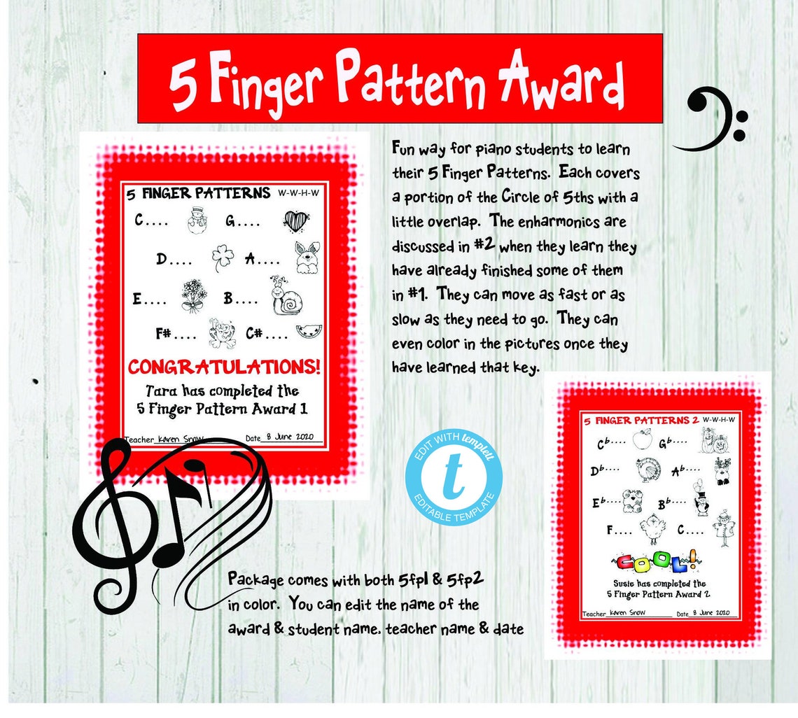 5 Finger Pattern Award for Music & Piano Students-editable Template ...