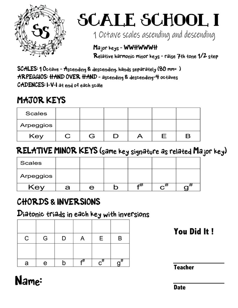 Scale School for Music Students-major & Harmonic Minor in 6 Levels ...