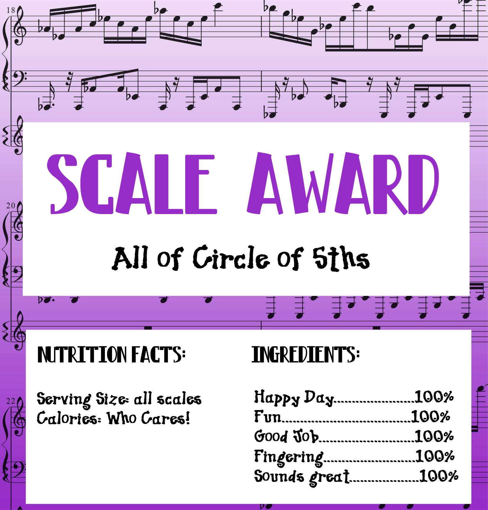 MUSIC AWARD CHOCOLATE Bar Wrapper Templates-5 Different Awards to Wrap ...