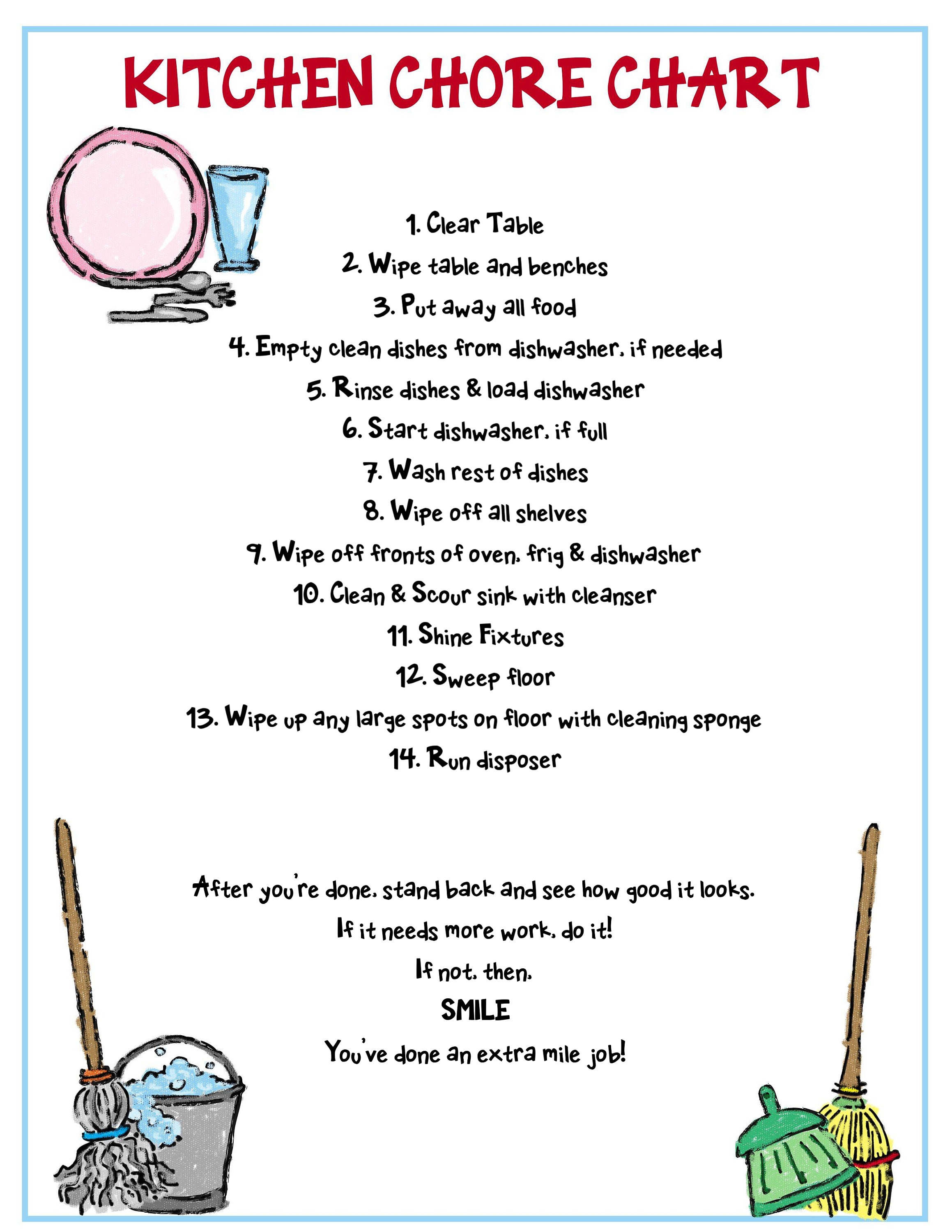Kitchen Duties Chart
