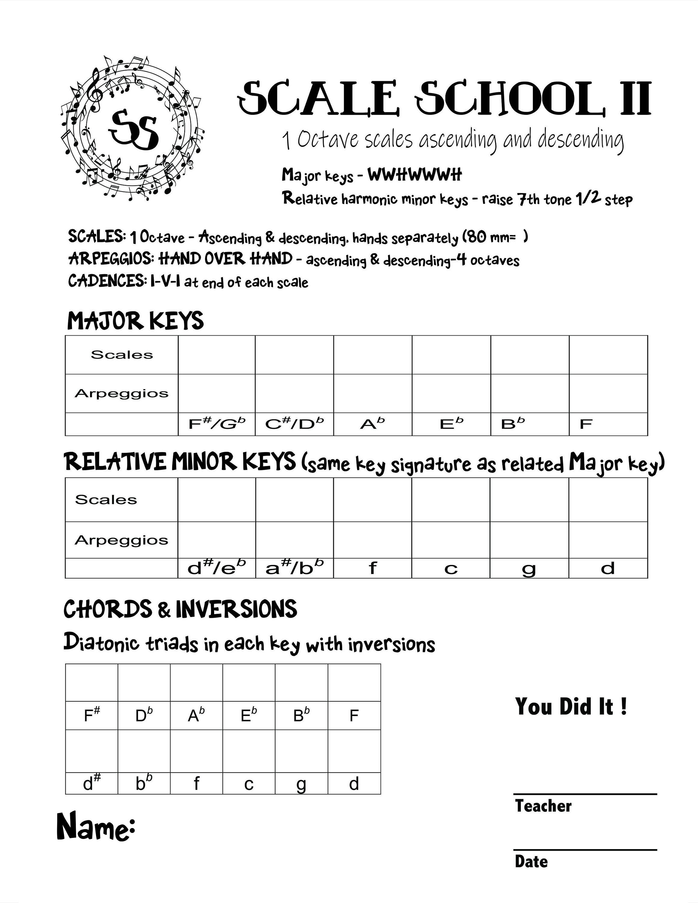 Scale School for Music Students-major & Harmonic Minor in 6 Levels ...