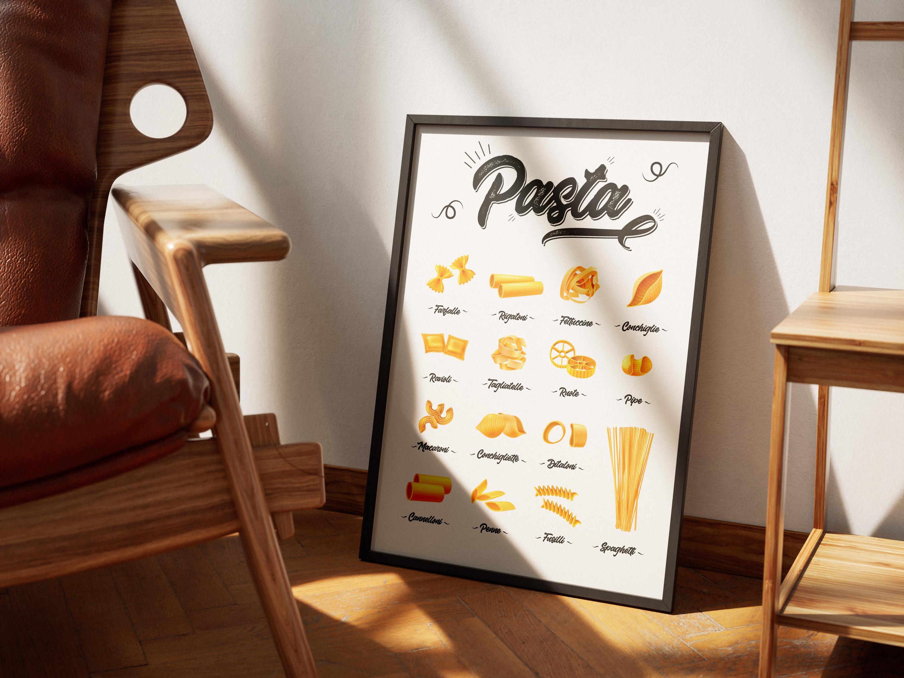 Italian Pasta Guide Poster With Names and Shapes, Kitchen Decor - Etsy