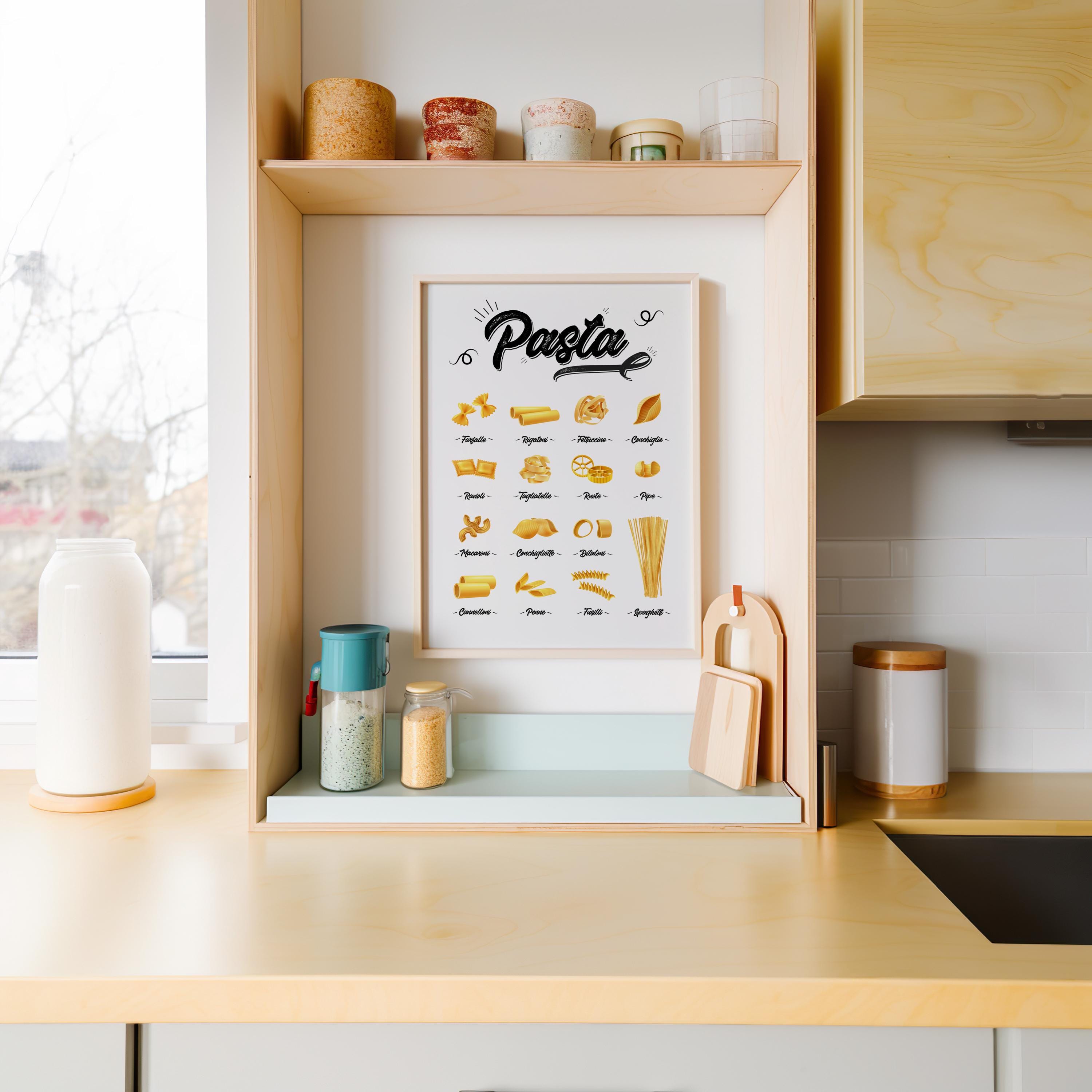 Italian Pasta Guide Poster With Names and Shapes, Kitchen Decor - Etsy