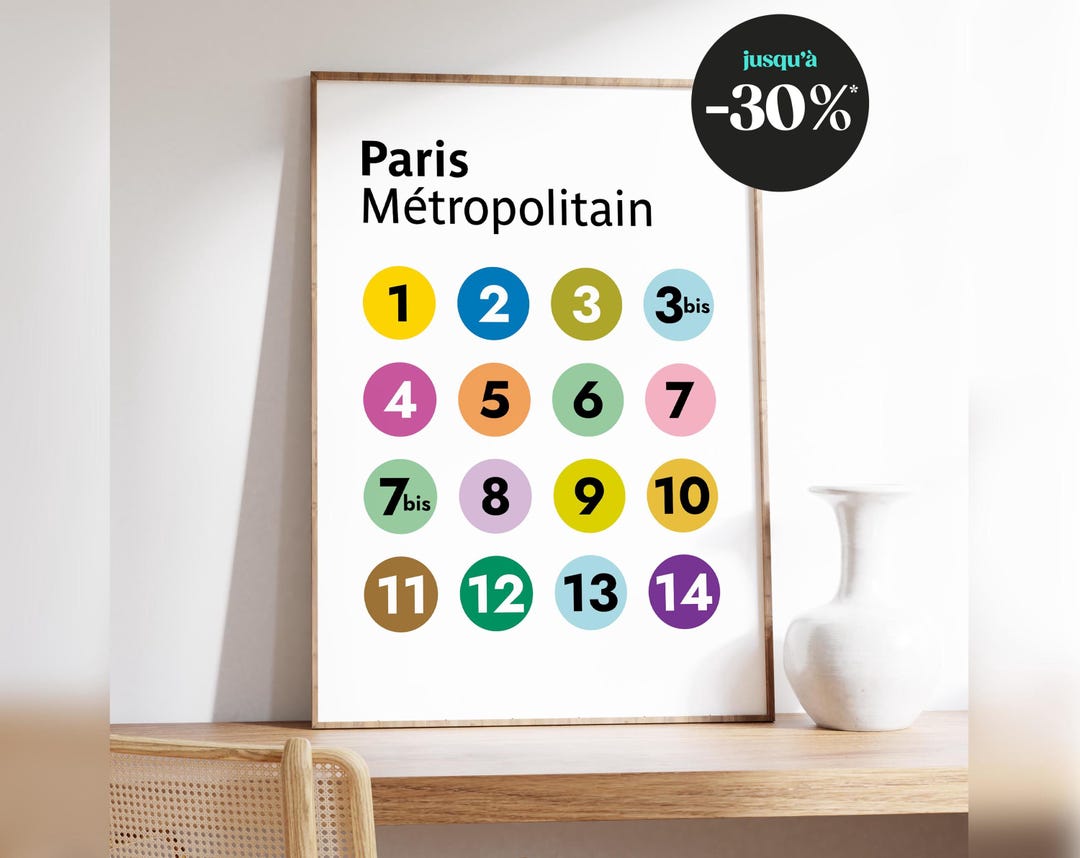Paris Metro Numbers & Lines Poster - Minimalist and Modern Design ...