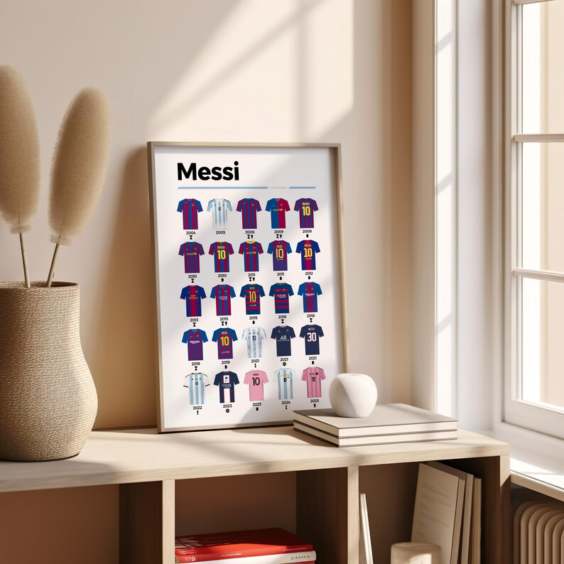 Leo Messi Poster – Evolution of His Jerseys and Achievements, a Tribute ...