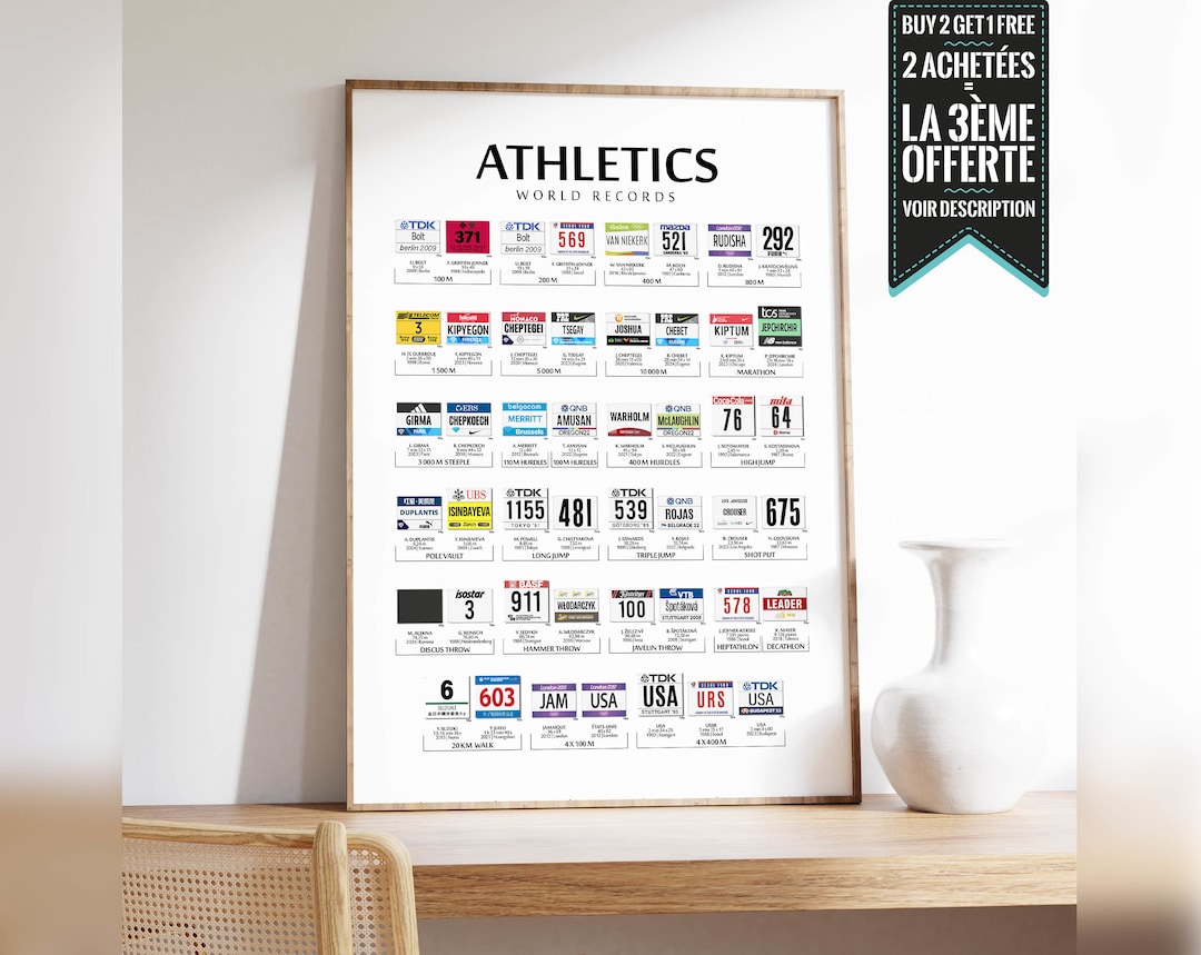 Poster Athletics World Records / Olympic Games / Bibs - Etsy