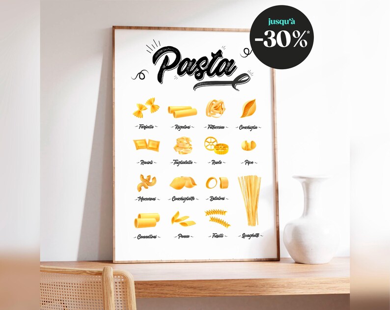 Italian Pasta Guide Poster With Names and Shapes, Original Kitchen Wall ...