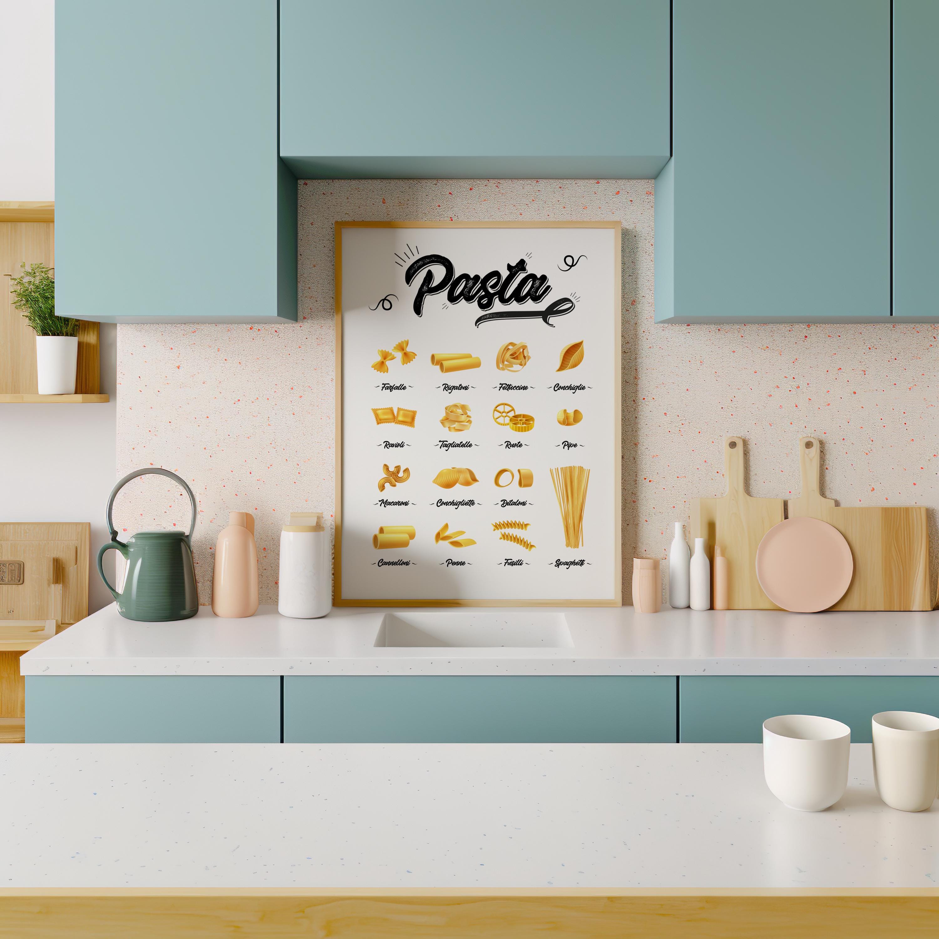 Italian Pasta Guide Poster With Names and Shapes, Kitchen Decor - Etsy