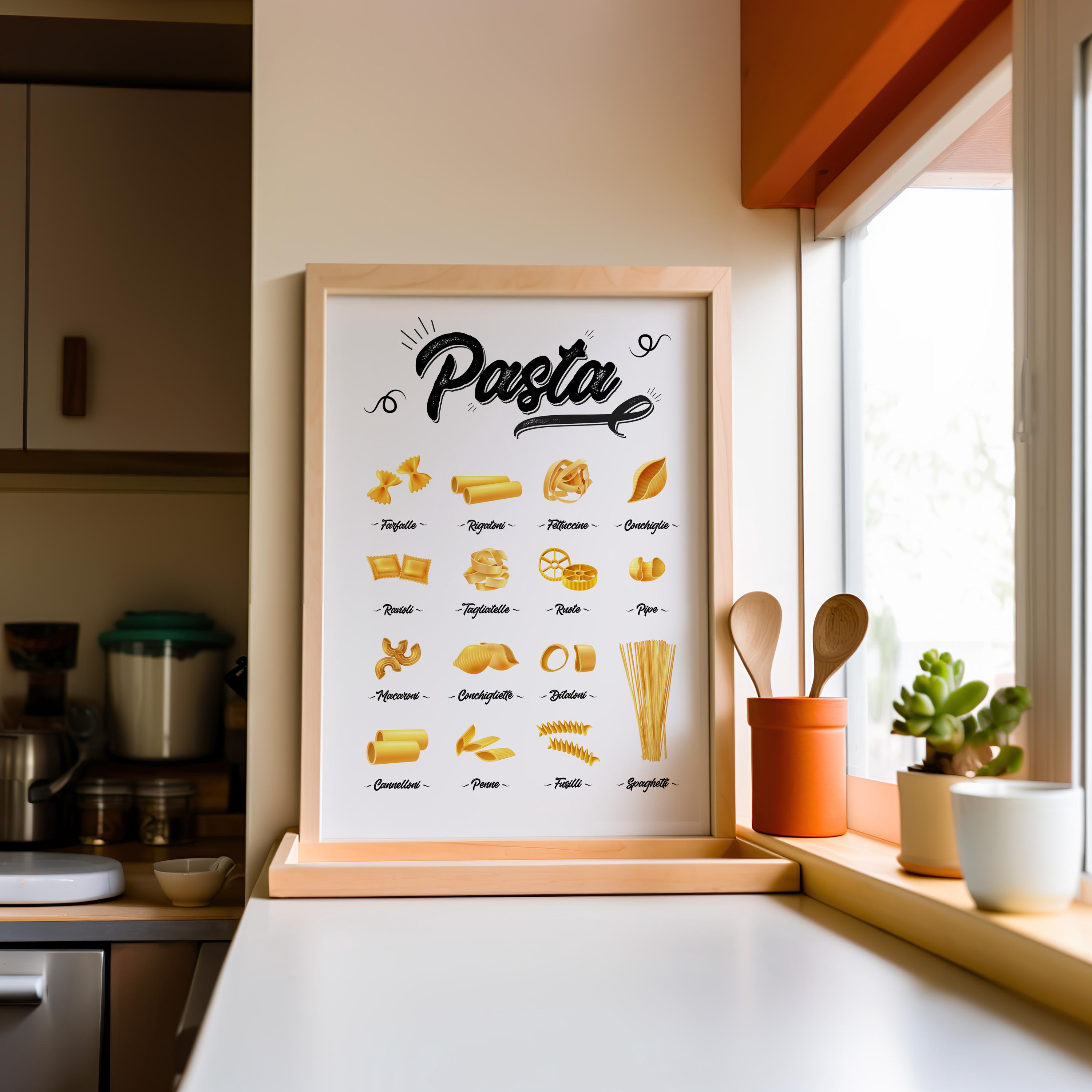 Italian Pasta Guide Poster With Names and Shapes, Kitchen Decor - Etsy