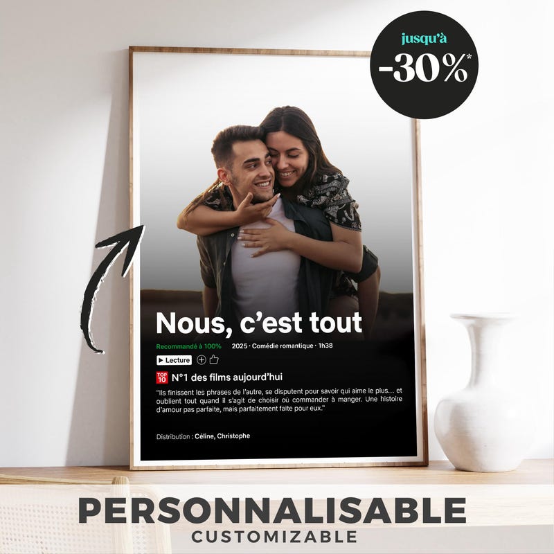 Netflix Series Family - Etsy UK