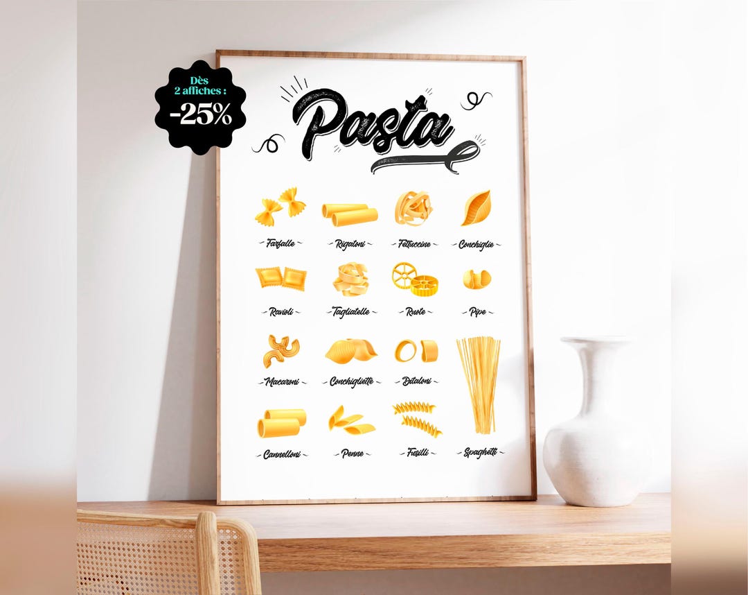Italian Pasta Guide Poster With Names and Shapes, Kitchen Decor - Etsy