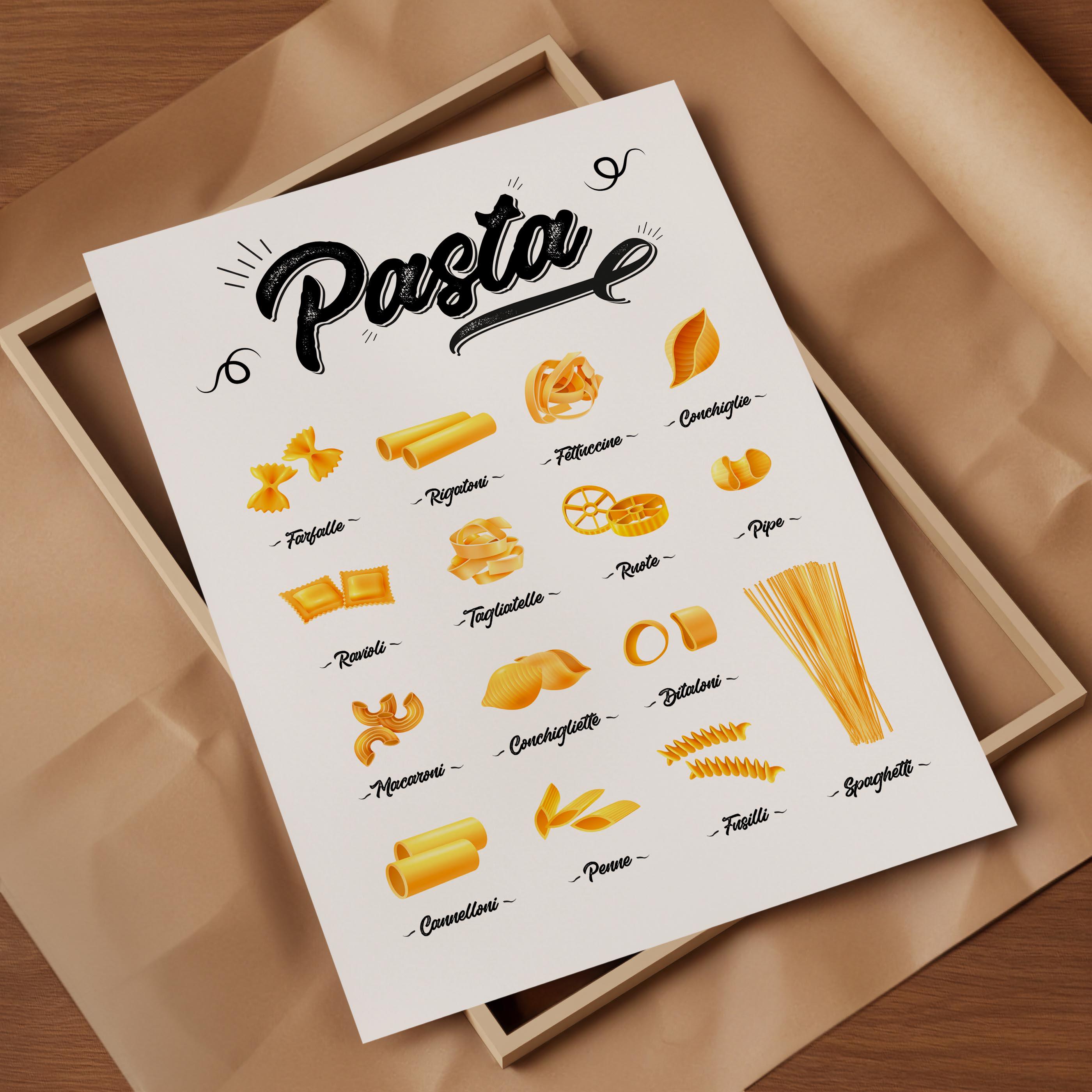 Italian Pasta Guide Poster With Names and Shapes, Kitchen Decor - Etsy