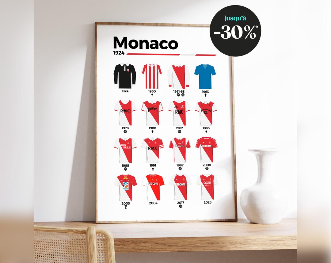 Monaco Jersey Poster - Evolution of Kits Through Titles, Key Seasons ...
