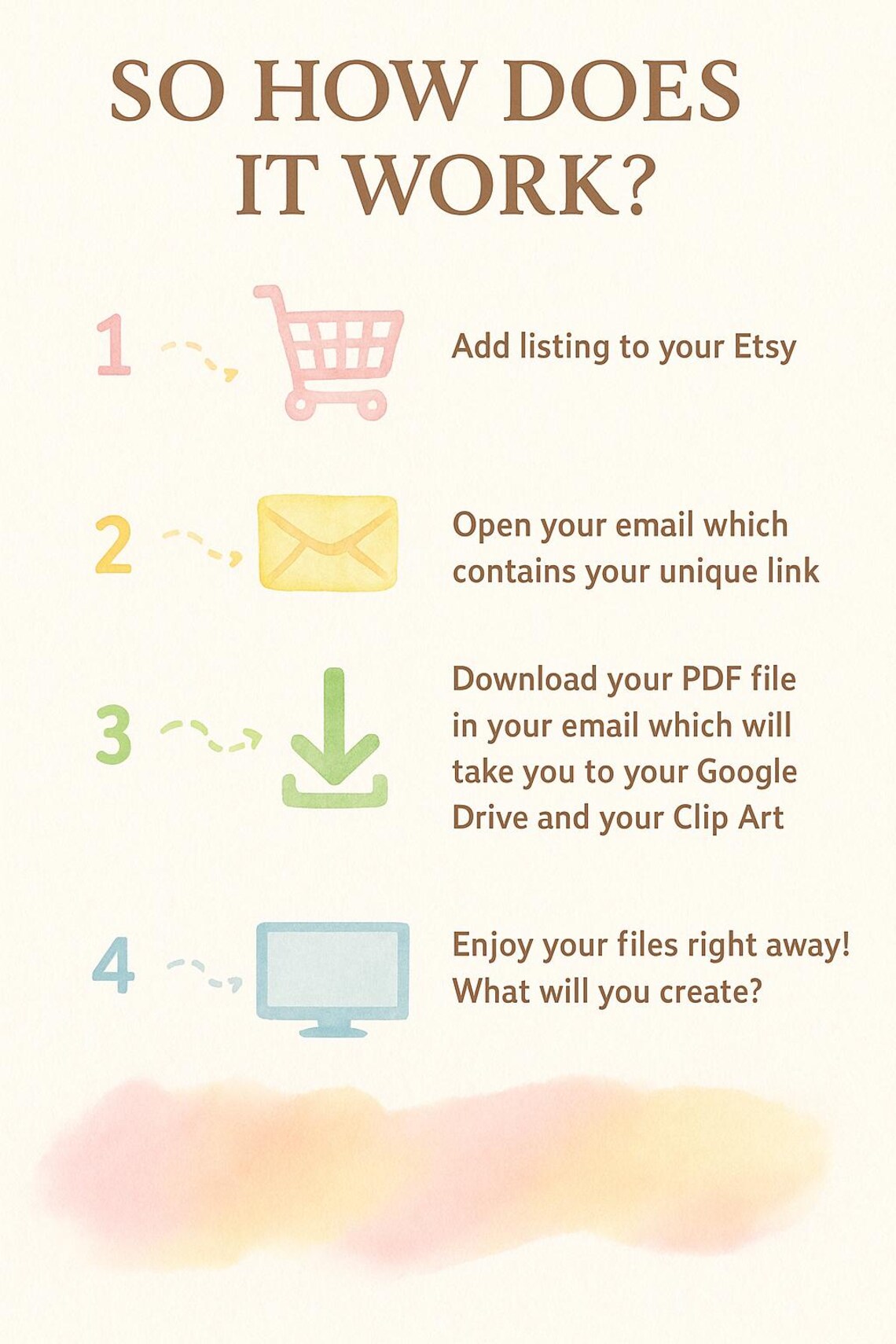 London Clipart Set – 24 Hand-drawn Watercolor Pngs With Transparent ...