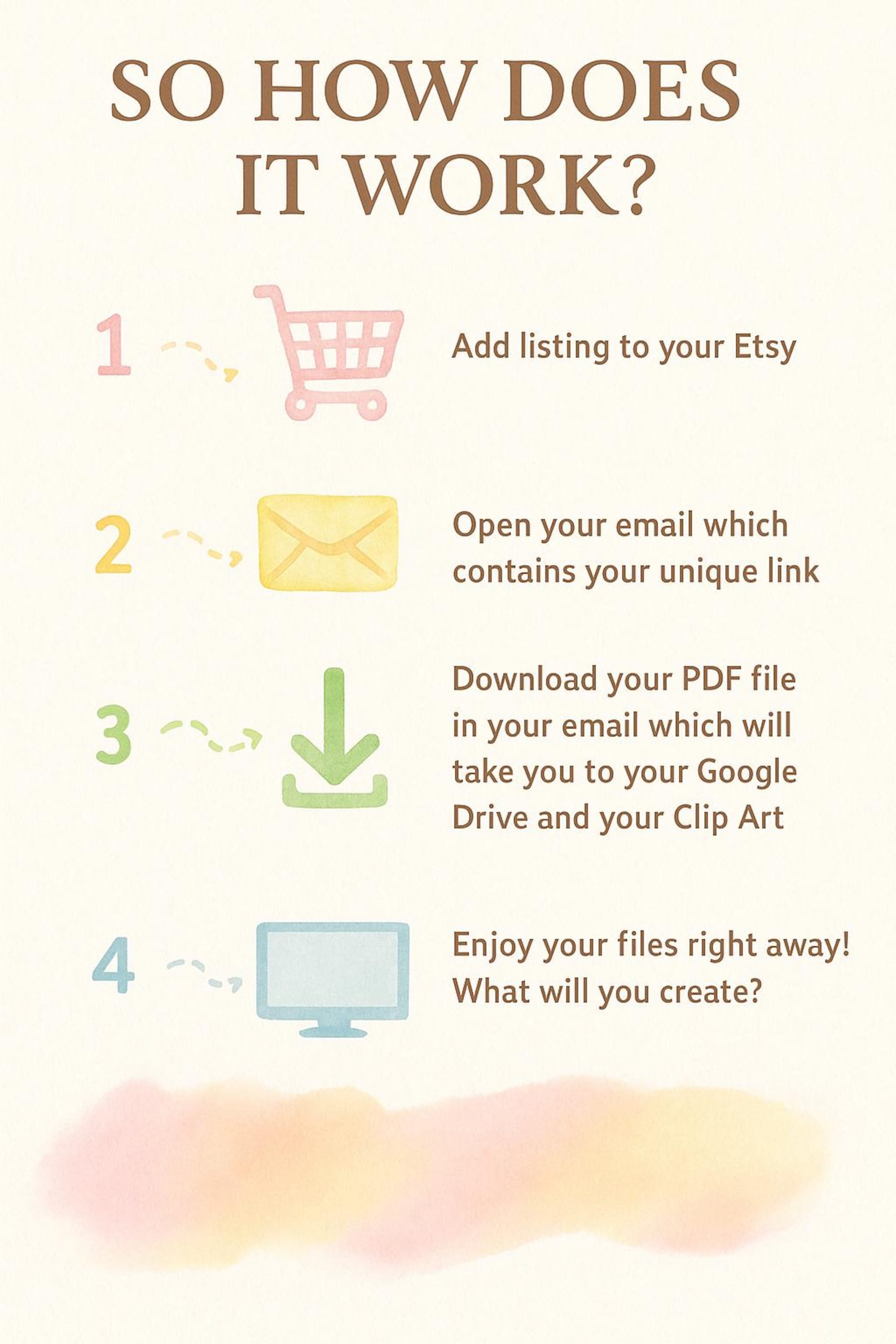 London Clipart Set – 24 Hand-drawn Watercolor Pngs With Transparent ...