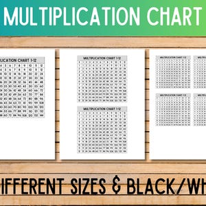 Multiplication Square, Printable Multiplication Chart, Times Tables 1 ...