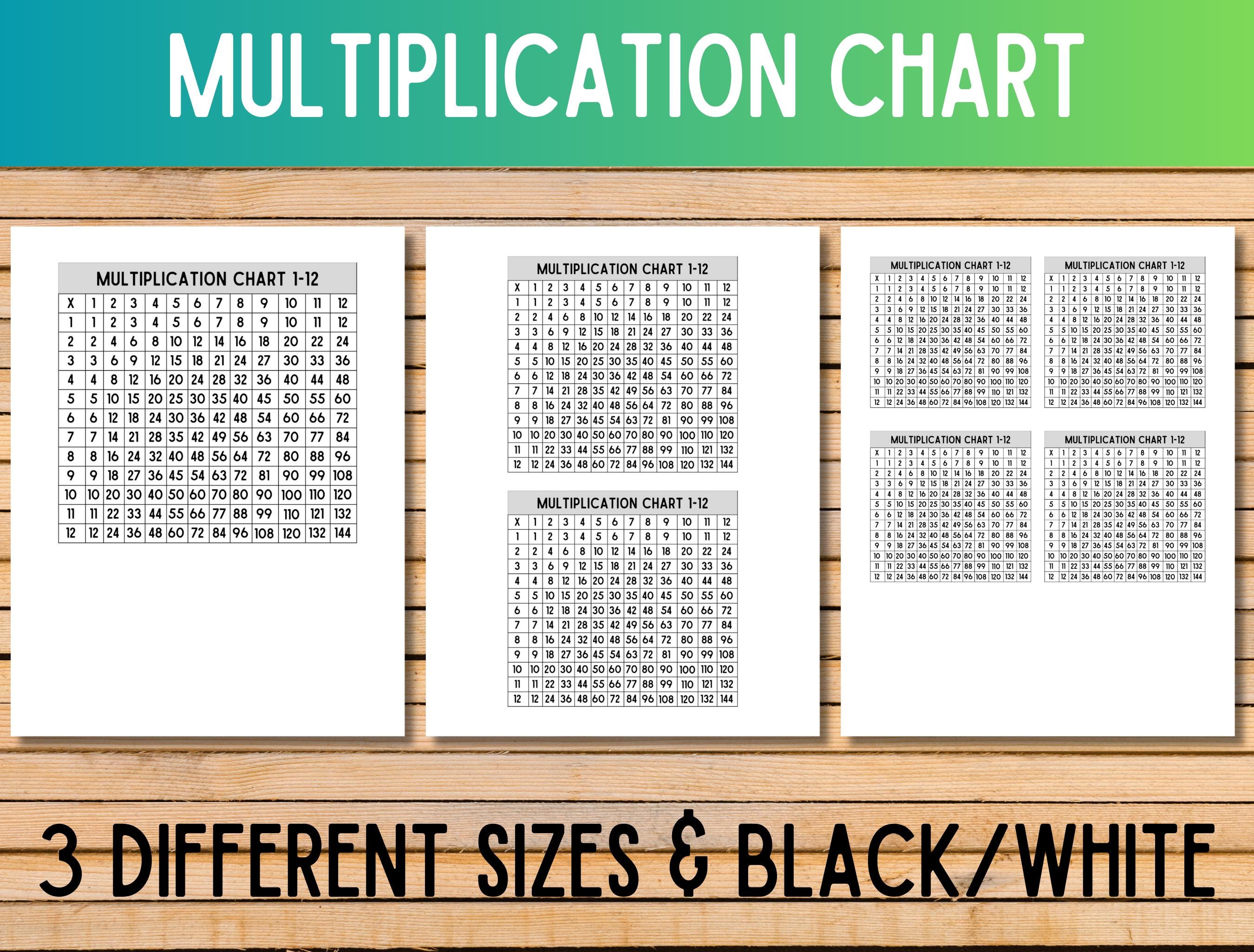 Multiplication Square, Printable Multiplication Chart, Times Tables 1 ...