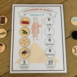 Plagues of Egypt Printable, Kids Sunday School Bible Lesson, Memory ...