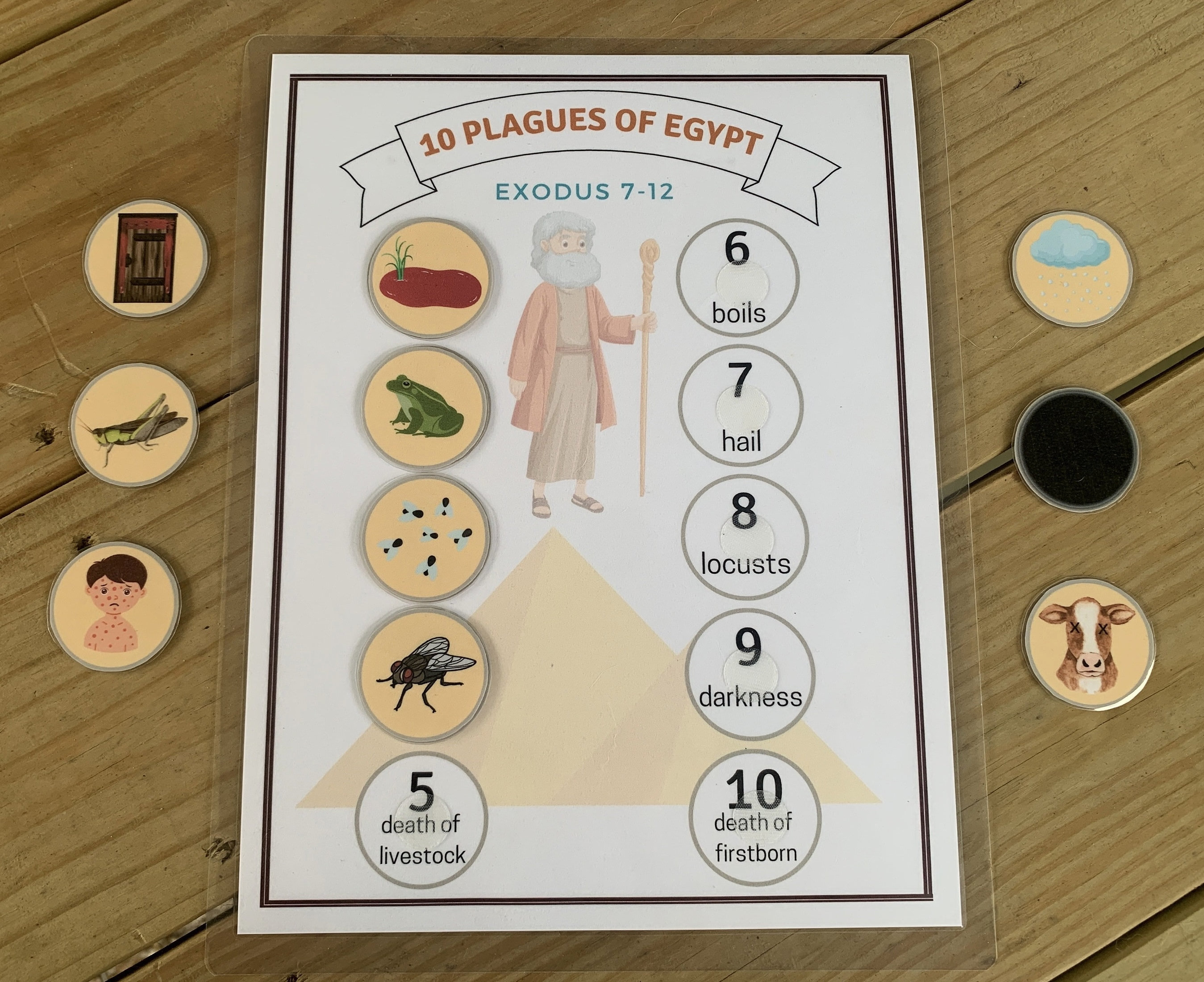Plagues of Egypt Printable, Kids Sunday School Bible Lesson, Memory ...