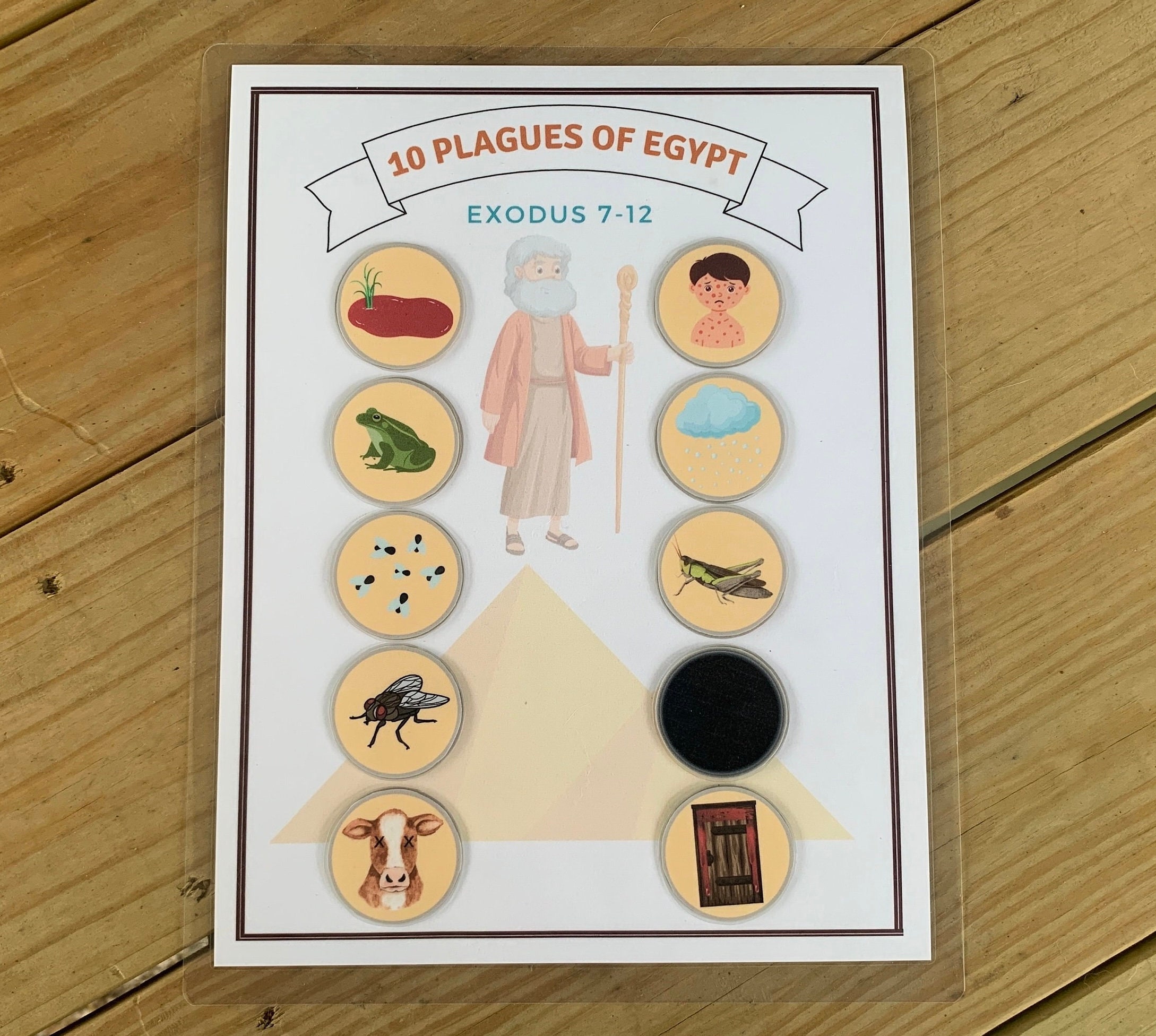 10 Plagues of Egypt Activity, Sunday School Bible Lesson, Printable ...